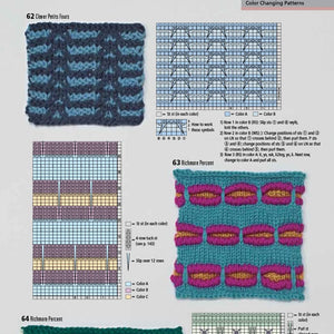 Japanese Knitting Stitches - Keiko Okamoto — Loop Knitting